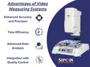 Advantages of Video Measuring Systems for Injection Molding - Sipcon