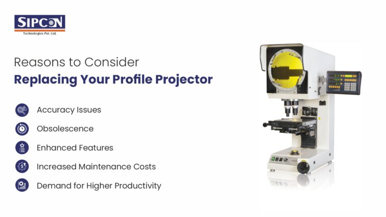 Reasons to Consider Replacing Your Profile Projector - Sipcon