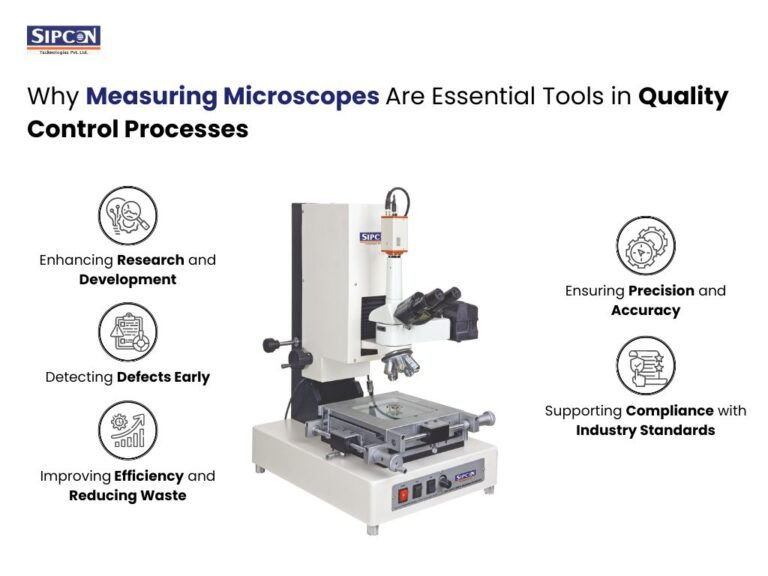 Why Measuring Microscopes Are Essential Tools in Quality Control ...