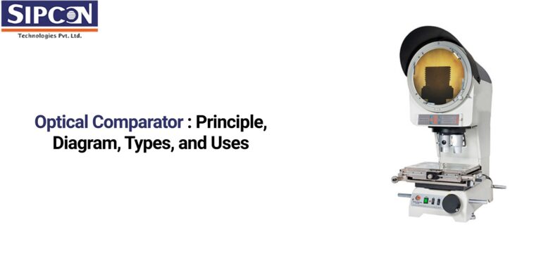 Optical Comparator: Principle, Diagram, Types, and Uses