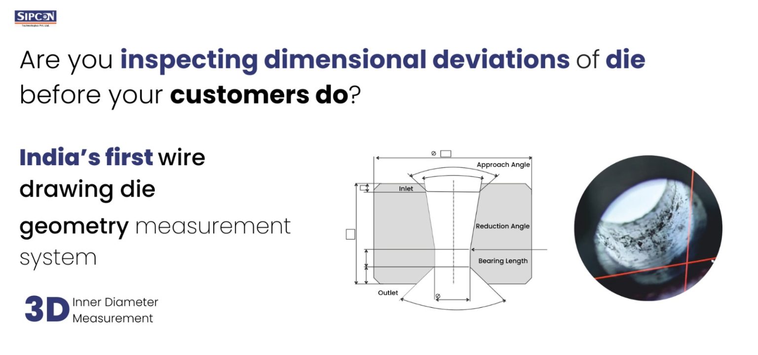 Drawing Die Measurement Systems in the USA | Geometry, Machines ...