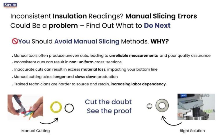 Cable Slicer & O-Ring Cable Cutters in Australia | Precision Cutting Tools